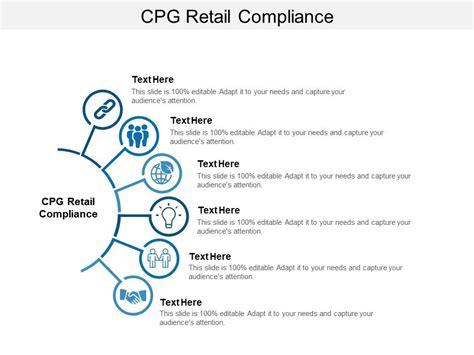 Cpg Retail Compliance Ppt Powerpoint Presentation Outline Graphics Download Cpb