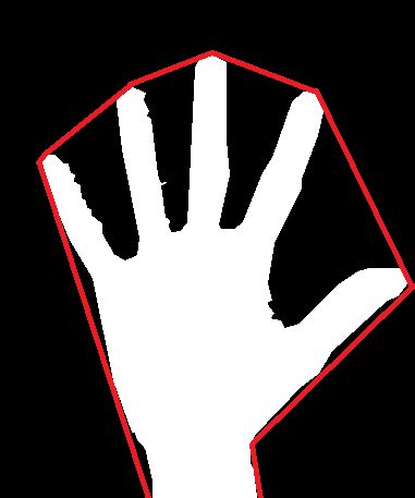 GitHub Ranjan Gesture Volume Control OpenCV Gesture Control To Change The Volume Of A