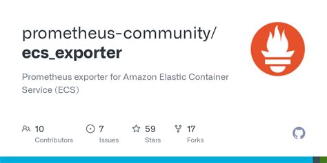 GitHub Prometheus Community Ecs Exporter Prometheus Exporter For Amazon Elastic Container
