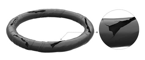 Types Of O Rings Failure And Reasons Professional Rubber Compounding