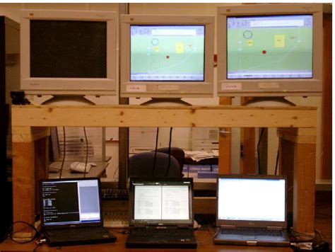 Mit Sec Demonstration Simulation In The Loop Sil Laboratory Setup