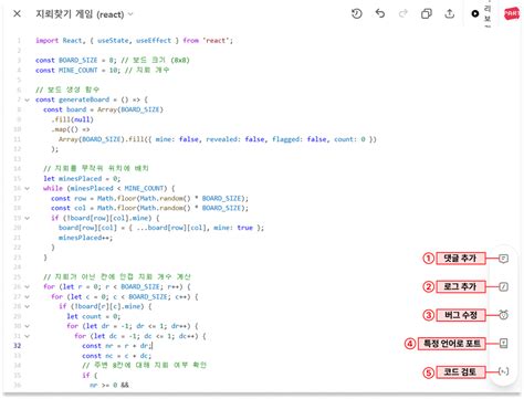 Chatgpt Canvas챗gpt 캔버스로 글쓰기·코딩 정복하기