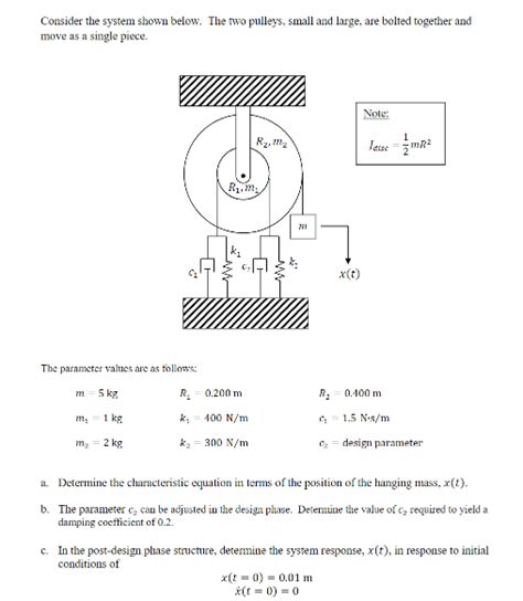 Solved Can You Solve Without Using Matrix Or Eigenvalues