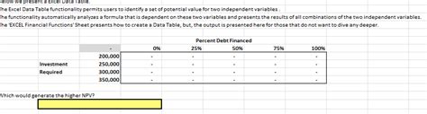 results excel data table functionality permits users