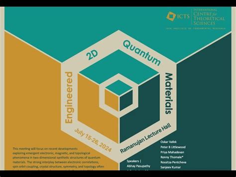 Free Video Angle Resolved Transport And Nonlinear Hall Effect In Bernal Bilayer Graphene From