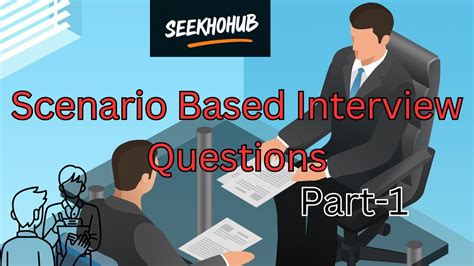 scenario based interview question part 1 networking ccna ccnp