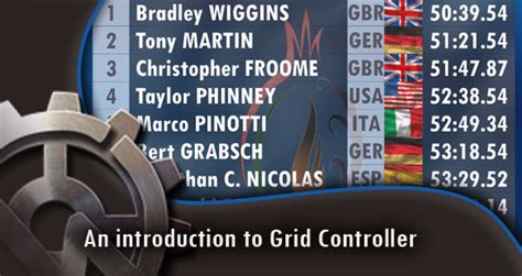 An Introduction To Grid Controller Characterworks