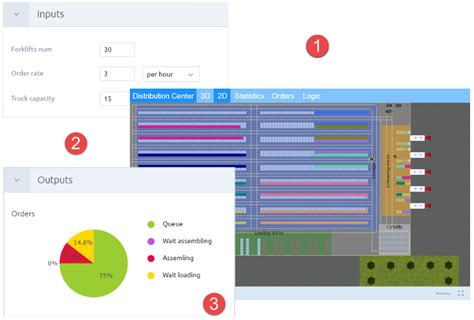 About Cloud Anylogic Help