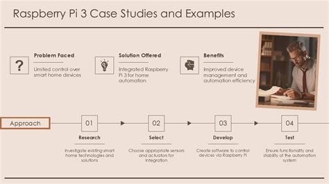 Top 10 Raspberry Pi Powerpoint Presentation Templates In 2025