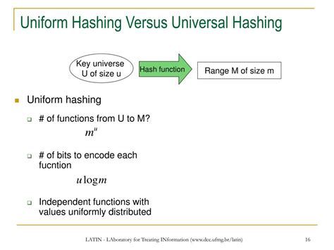 Ppt Near Space Optimal Perfect Hashing Algorithms Powerpoint