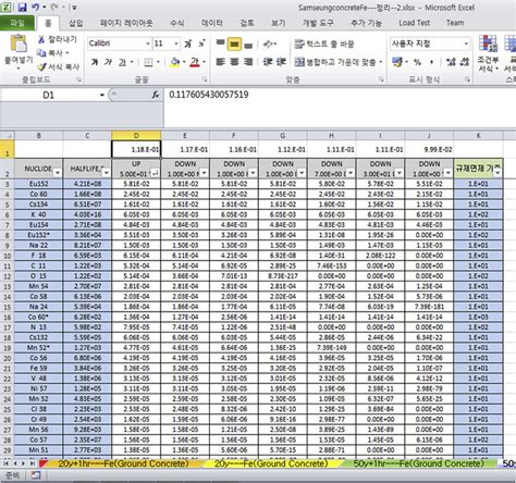 Example Of Automatic Excel File Conversion And Manipulation Download Scientific Diagram