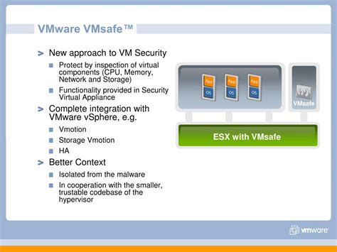 Ppt Security Of Vmware Vsphere Powerpoint Presentation Free Download Id6776480