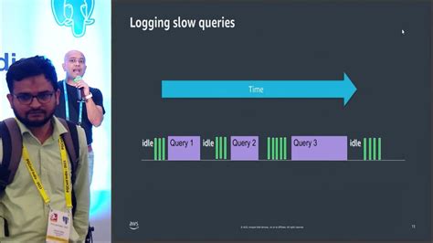 Pgconf India 2023 Identify And Tune Postgresql Performance Issues By