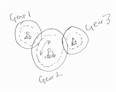 Solved Calculate The Mobility Of The Mechanisms 1 2 Chegg Com