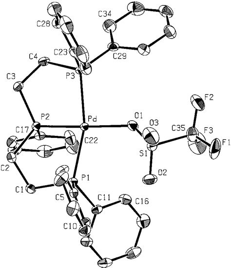Ortep 50 Representation Of The Monocationic Part Of Compound I‚chcl 3