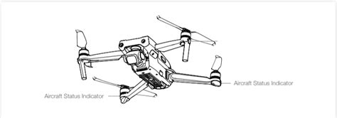 Aircraft Status Indicator Pattern Description