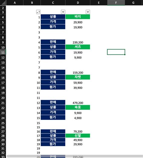 在 excel 中插入空白 如何在单元格之间插入空白