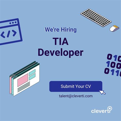 Cesar Fonseca On Linkedin Cleverti Tia Oracle Itjobs Hiring It