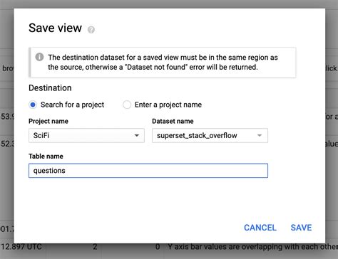Build A Stackoverflow Dashboard Part 2 Crafting Bigquery Views And