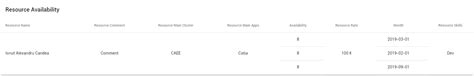 Nested JSON Object Mapping From API Issue Mbrn Material Table GitHub