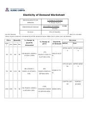 Calculating Price Elasticity Of Demand Worksheet Examples Course Hero
