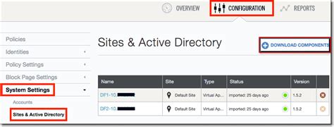 Integrate Opendns Umbrella With Active Directory 4sysops