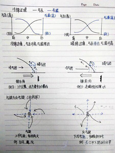 史上最牛逼的笔记地理老师都拍手叫绝家长排队打印