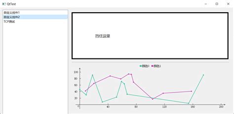 自定义的qt给统计图添加颜色样例控件 兜尼完 博客园