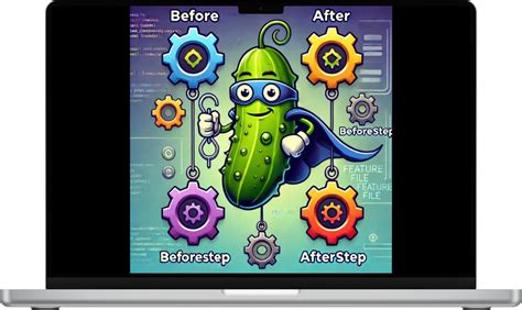 Mastering Asyncawait Promise And Essential Javascript Concepts In Playwright For Web