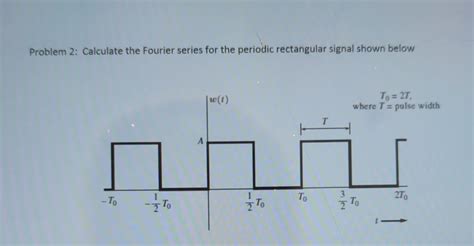 Solved Problem 2 Calculate The Fourier Series For The