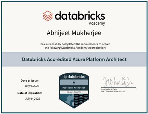 abhijeet mukherjee on linkedin learninganalytics databricks architect