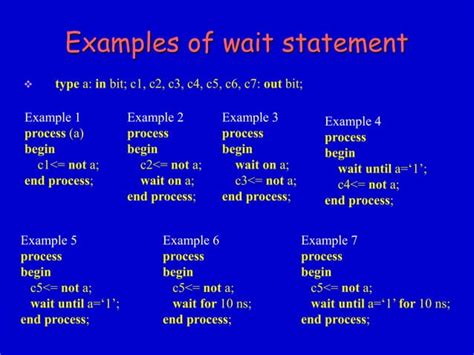 Behavioral Modelling In Vhdl Pptx Operating Systems Computer