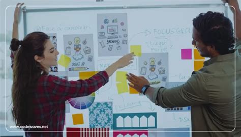 Agile Implementation 9 Tips To Boost Your Results Code Waves