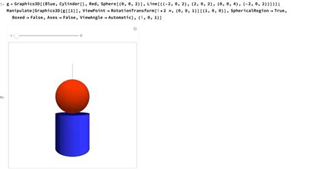 Graphics D Rotate Viewpoint Around Axis Mathematica Stack Exchange