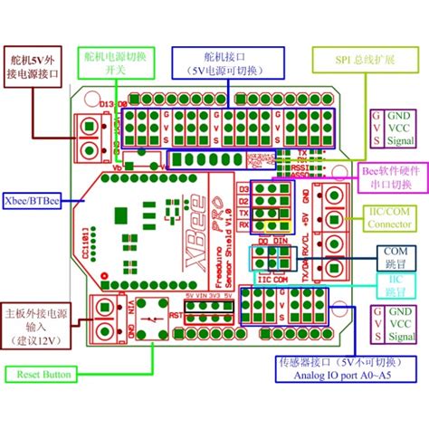 for arduino electronic building blocks expansion board v4 v5 improved