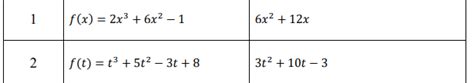 Solved Verify The First Derivative Of The Given Function In Chegg