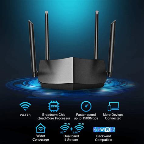 Indoor Wifi Router Wifi 6 Mesh Router Home Use Dual Band Gigabit Router Buy Wifi 6 Dual Band