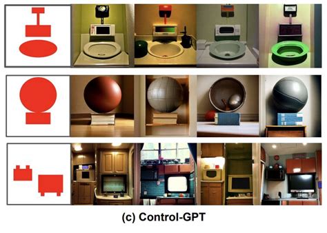 Nlplanet Breaking Down Generative Ai Daily En Linkedin Controllable Text To Image Generation