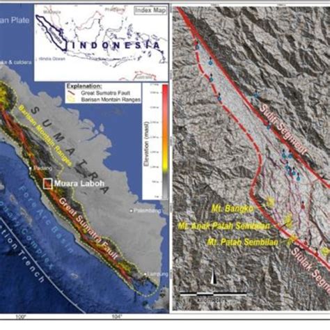 Location Of Muara Laboh Geothermal Field And Two Sumatra Fault Zone Download Scientific Diagram