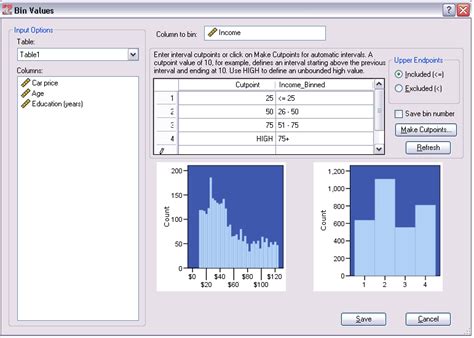 Ibm® Spss® Advantage™ For Microsoft® Excel®