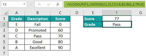VLOOKUP Two Criteria Syntax Examples How To Use