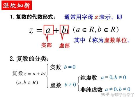 虚数的一维表达模式需要修正和拓展，二维数向你招手 知乎