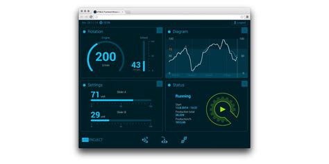 HMI Project HMI System