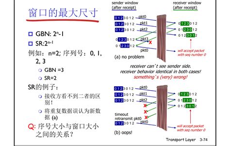 【计算机网络：自顶向下方法】 三 运输层 （tcp udp 复用 传输原理rdt） cumulative ack csdn博客