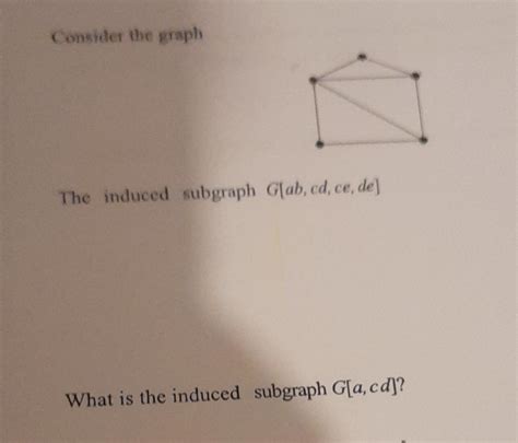 Solved Consider The Graph The Induced Subgraph