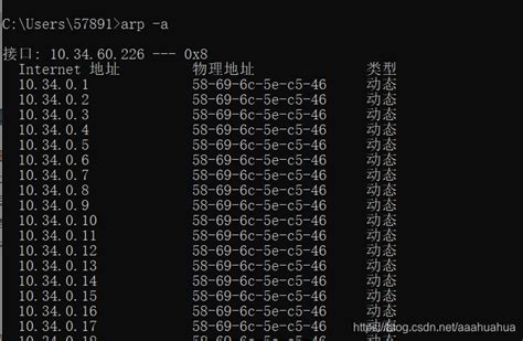 Ping命令详解和怎么利用ping命令进行网络问题分析诊断 Ping诊断本网段网关 Csdn博客