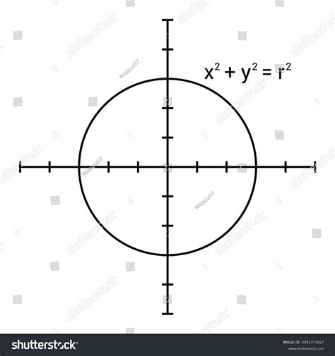 circle graph in cartesian coordinate royalty free stock vector