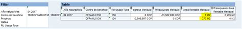 error data sap bw microsoft fabric community