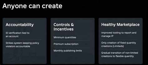 Roblox Needs To Rethink Ugcs Future Features Website Features Developer Forum Roblox