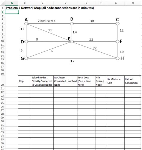 Solved A Network Map Is Given In The Excel File A Use The Chegg Com
